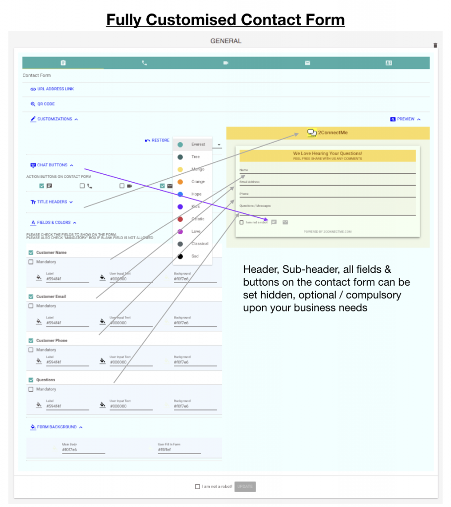 Integration – 2ConnectMe